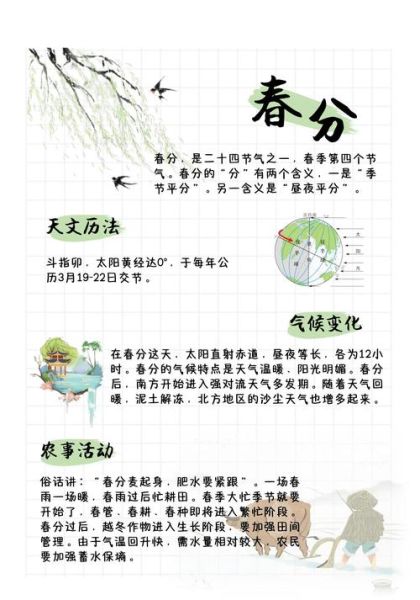 春分是什么意思_春分节气的含义是什么-第1张图片-山城妙识 春分是什么意思_春分节气的含义是什么-第1张图片-山城妙识