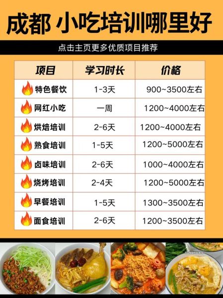 成都小吃培训哪家好_学成都小吃要多少钱-第1张图片-山城妙识