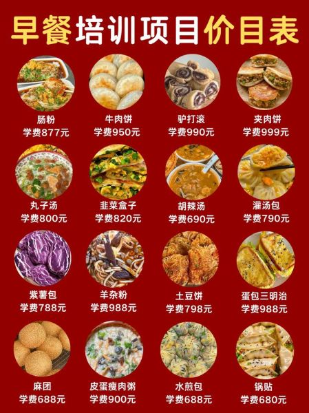 学做早点学费多少钱_学早点技术多少钱-第2张图片-山城妙识