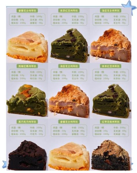 脆皮年糕热量高吗_减肥能吃多少-第2张图片-山城妙识