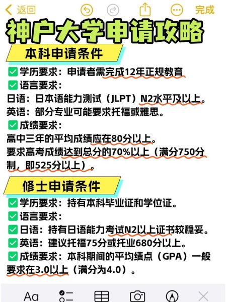 神户大学申请条件_神户大学留学费用-第1张图片-山城妙识