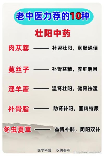 壮阳中药配方大全秘方_男人肾虚吃什么中药最见效-第1张图片-山城妙识