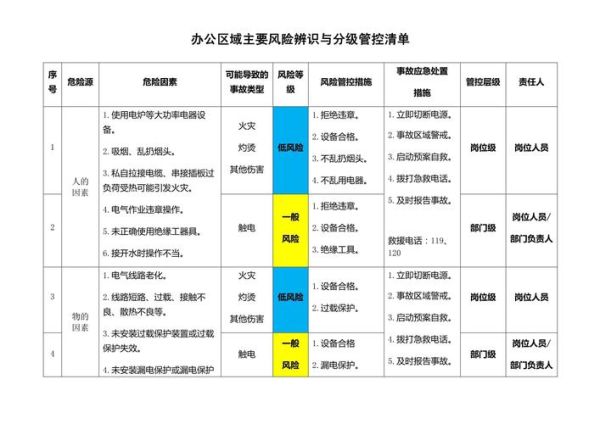 低风险地区定义_低风险地区标准是什么-第2张图片-山城妙识