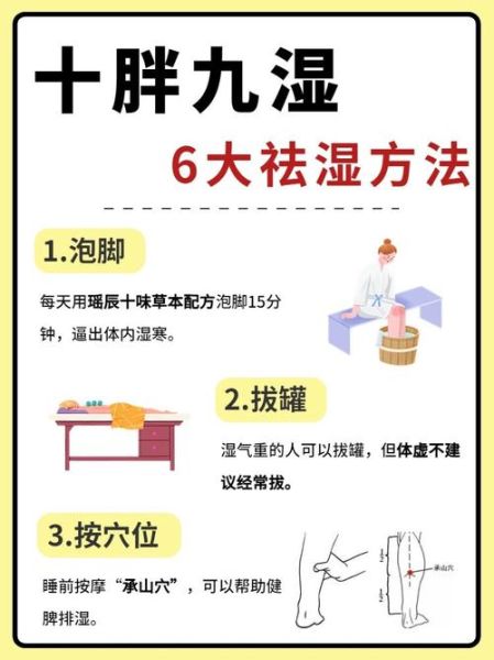 祛湿最有效的方法有哪些_湿气重怎么调理最快-第1张图片-山城妙识
