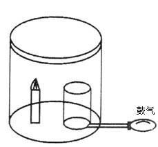 面粉爆炸实验怎么做_面粉爆炸实验原理-第3张图片-山城妙识
