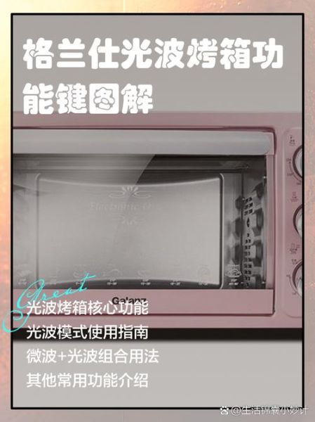 格兰仕微波炉符号大全图解_这些图标到底怎么用-第2张图片-山城妙识 格兰仕微波炉符号大全图解_这些图标到底怎么用-第2张图片-山城妙识