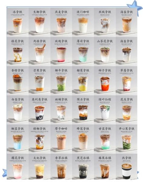 拿铁咖啡怎么做_拿铁咖啡配方比例-第2张图片-山城妙识