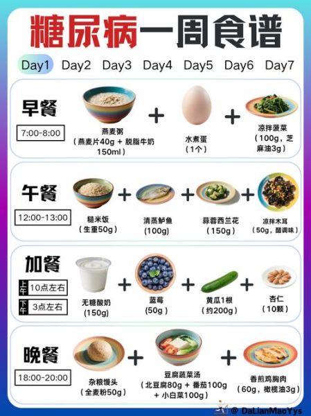 糖尿病晚餐吃什么好_糖尿病人晚餐食谱推荐-第1张图片-山城妙识 糖尿病晚餐吃什么好_糖尿病人晚餐食谱推荐-第1张图片-山城妙识