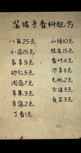 卤料的做法_卤料配方比例是多少-第3张图片-山城妙识 卤料的做法_卤料配方比例是多少-第3张图片-山城妙识