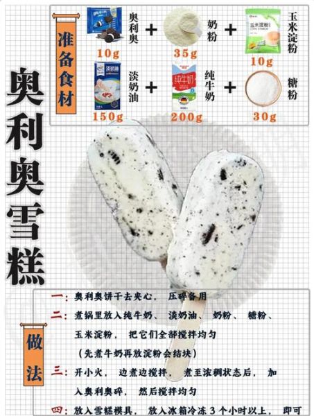 自制冰激凌怎么做_家庭版冰激凌配方-第2张图片-山城妙识