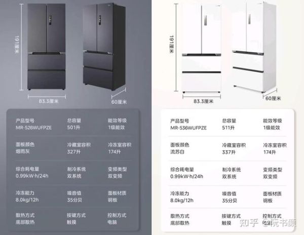 冰箱排名前十名2019_哪款最值得买-第3张图片-山城妙识