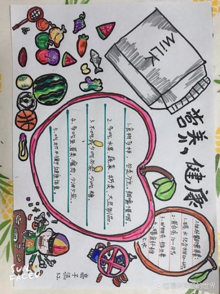 健康饮食手抄报怎么画_健康饮食手抄报内容写什么-第2张图片-山城妙识 健康饮食手抄报怎么画_健康饮食手抄报内容写什么-第2张图片-山城妙识