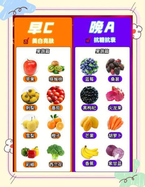 便携式迷你榨汁机食谱_怎么搭配好喝又减脂-第1张图片-山城妙识