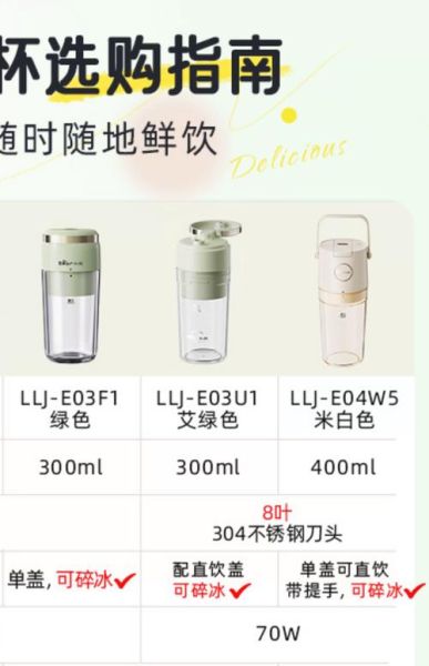 便携式迷你榨汁机食谱_怎么搭配好喝又减脂-第2张图片-山城妙识