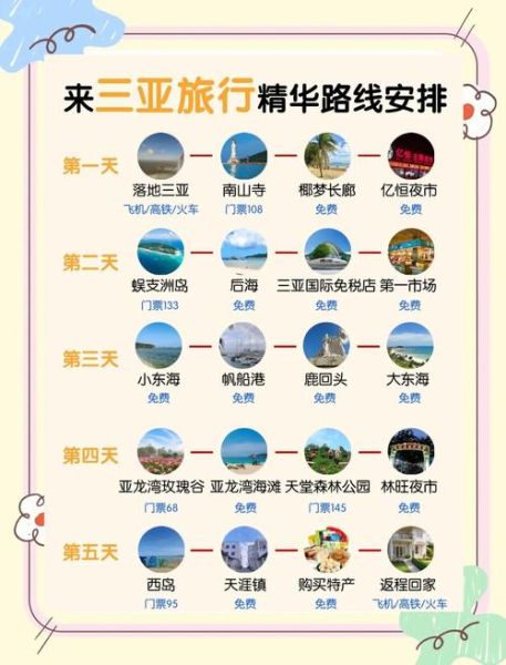 三亚旅游最佳时间_三亚自由行攻略路线-第1张图片-山城妙识 三亚旅游最佳时间_三亚自由行攻略路线-第1张图片-山城妙识