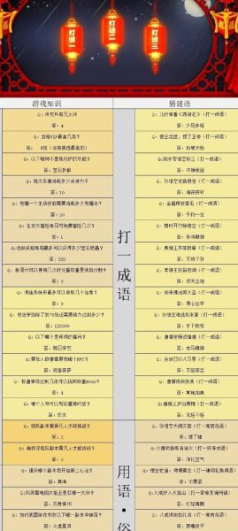 元宵节灯谜题库_有哪些经典题目-第3张图片-山城妙识 元宵节灯谜题库_有哪些经典题目-第3张图片-山城妙识