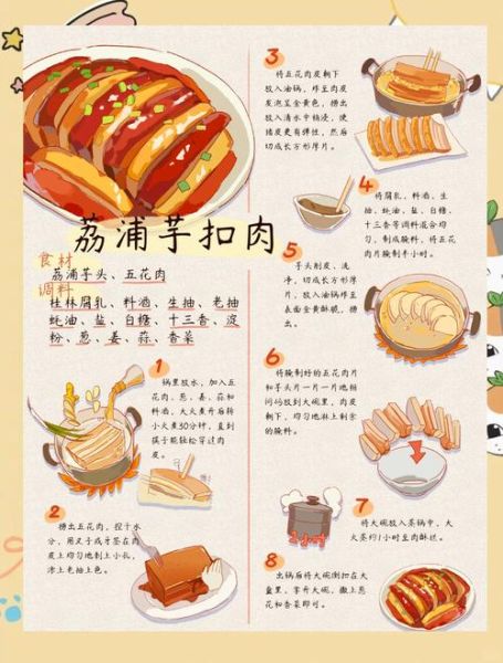 荔浦芋头怎么做好吃_荔浦芋头做法大全家常-第1张图片-山城妙识