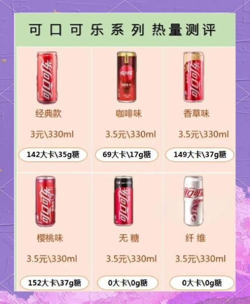 可口可乐多少钱一瓶_可口可乐热量是多少-第1张图片-山城妙识