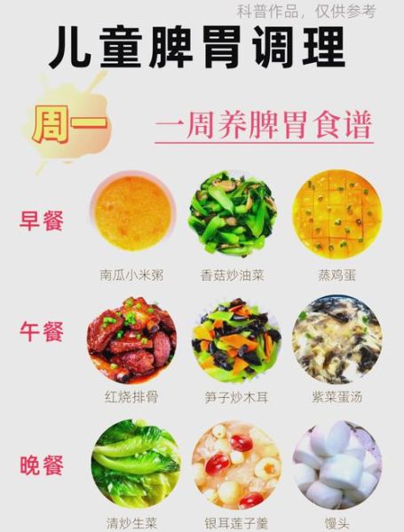 健康营养晚餐吃什么_如何搭配才科学-第1张图片-山城妙识