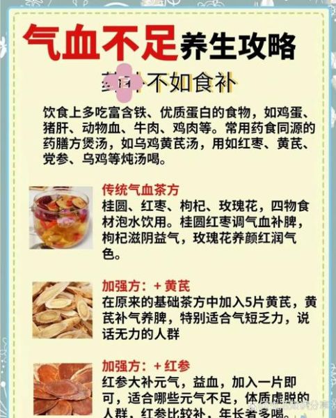 血虚怎么调理_血虚吃什么补血最快-第2张图片-山城妙识