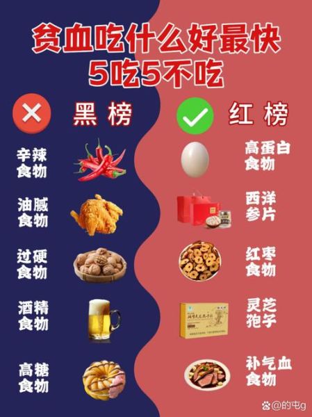 血虚怎么调理_血虚吃什么补血最快-第3张图片-山城妙识