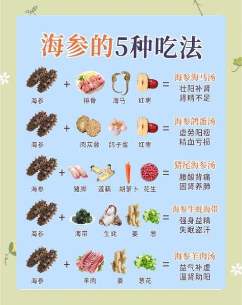 海参炖什么最好_海参和什么一起炖最滋补-第2张图片-山城妙识