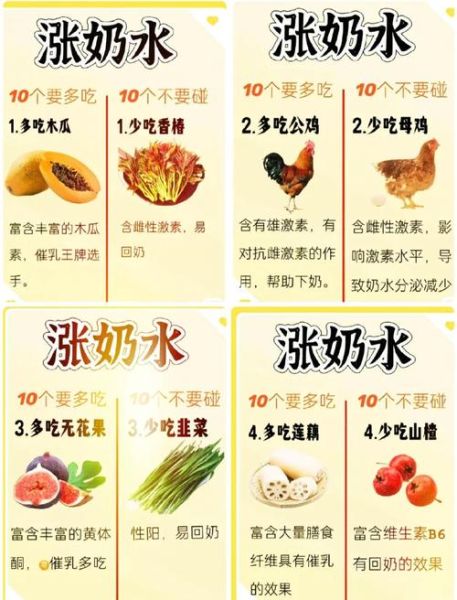 吃什么奶水会增多_哺乳期饮食指南-第1张图片-山城妙识