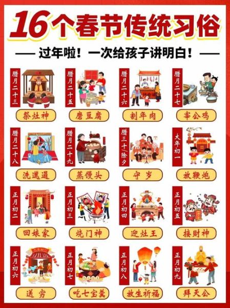 春节有哪些传统风俗_过年习俗大全-第2张图片-山城妙识 春节有哪些传统风俗_过年习俗大全-第2张图片-山城妙识