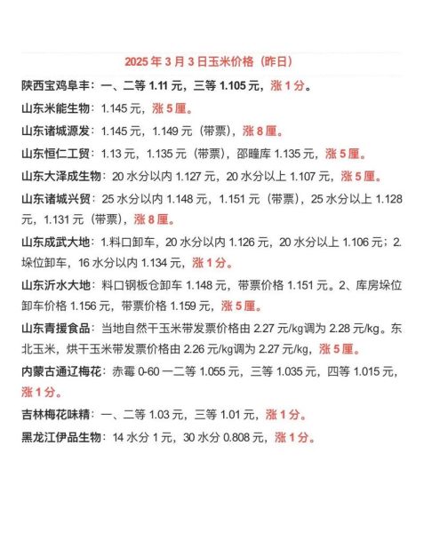 玉米价格还会继续上涨吗_2024年玉米行情预测-第2张图片-山城妙识 玉米价格还会继续上涨吗_2024年玉米行情预测-第2张图片-山城妙识