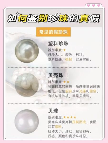 珍珠怎么辨别真假_珍珠价格多少钱一颗-第1张图片-山城妙识