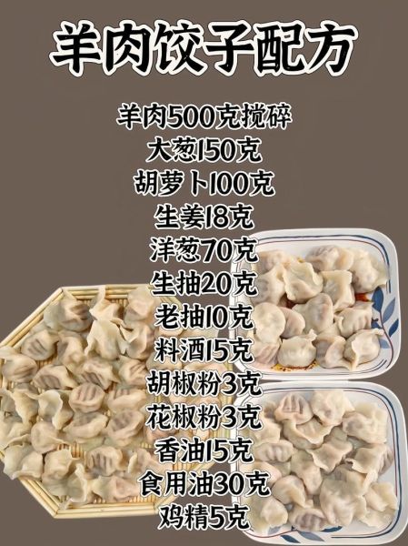 正宗羊肉饺子馅怎样调_羊肉饺子馅去膻技巧-第3张图片-山城妙识