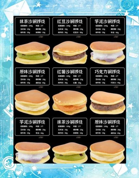 铜锣烧怎么做_铜锣烧简单做法-第1张图片-山城妙识