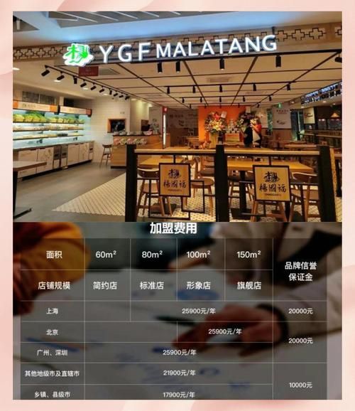 麻辣烫加盟多少钱_麻辣烫店怎么选址-第2张图片-山城妙识