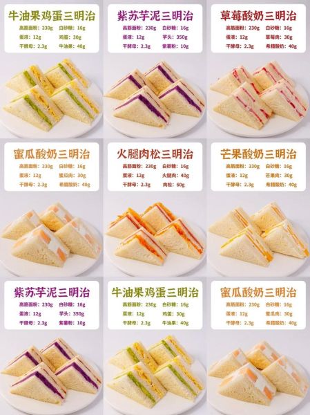 三明治怎么做_三明治需要哪些材料-第2张图片-山城妙识