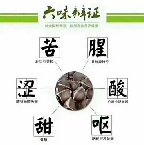 辣木籽吃后全家中毒_还能继续吃吗-第1张图片-山城妙识