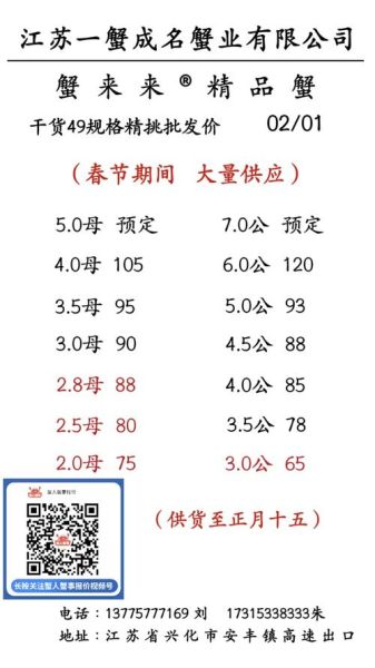 大闸蟹多少钱一斤_2024最新行情-第3张图片-山城妙识