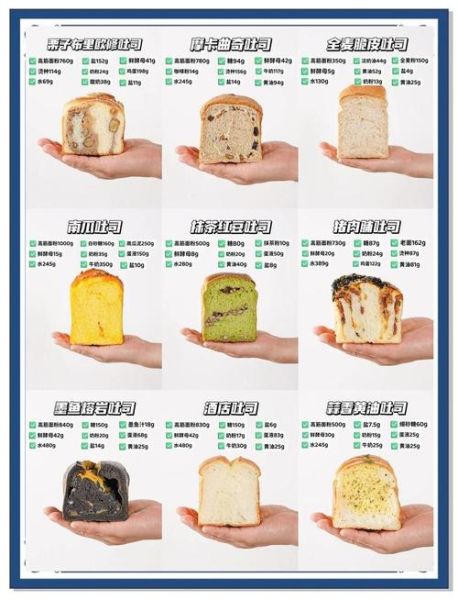 烤箱面包怎么做_新手零失败配方-第1张图片-山城妙识