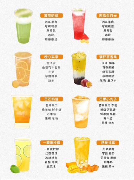 商用奶茶配方比例_商用奶茶做法步骤-第1张图片-山城妙识