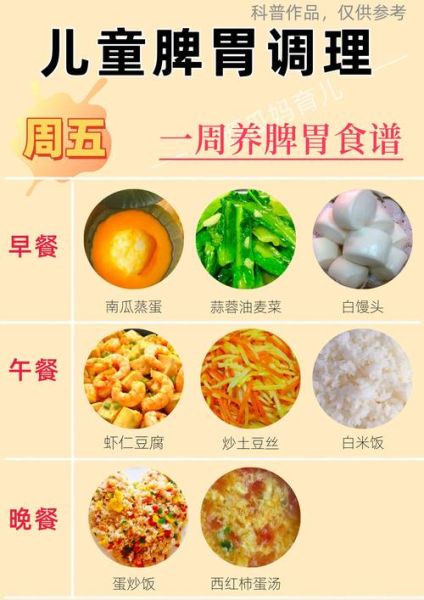 调理脾胃吃什么好_15种食物推荐-第1张图片-山城妙识