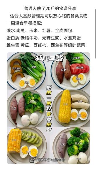 减肥食谱怎么搭配_一周减脂餐吃什么-第3张图片-山城妙识