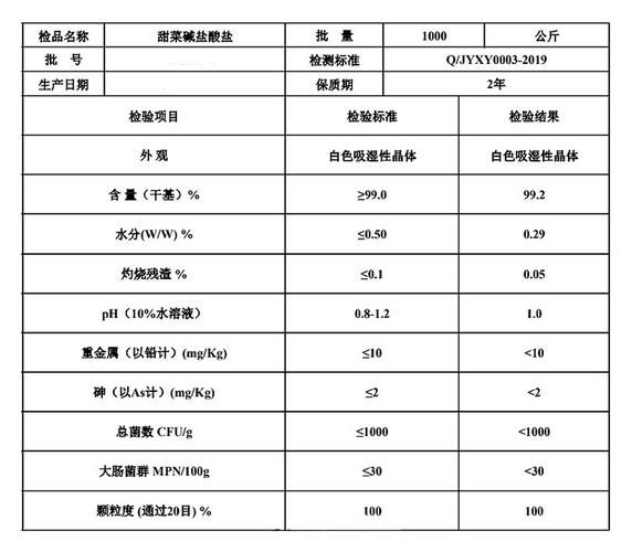 甜菜碱钓鱼配方怎么用_甜菜碱钓鱼真的有用吗-第1张图片-山城妙识