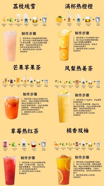 红糖奶茶怎么做_红糖奶茶配方比例-第3张图片-山城妙识 红糖奶茶怎么做_红糖奶茶配方比例-第3张图片-山城妙识