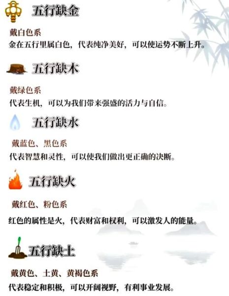 五行缺金怎么办_五行查询表怎么看-第2张图片-山城妙识