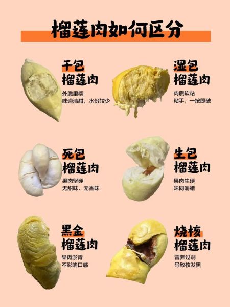 榴莲肉坏了_如何判断-第2张图片-山城妙识