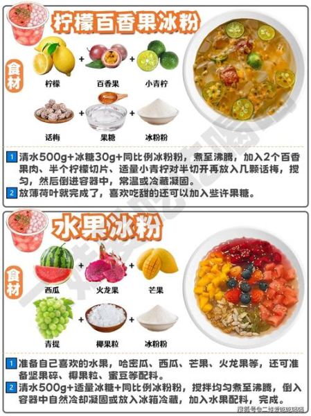 冰粉配料有哪些_冰粉配料怎么搭配才好吃-第1张图片-山城妙识 冰粉配料有哪些_冰粉配料怎么搭配才好吃-第1张图片-山城妙识