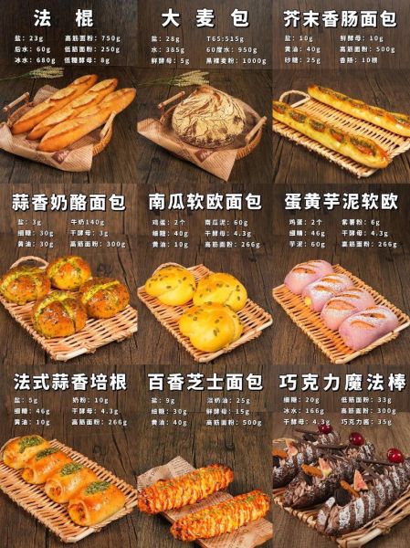 面包怎么做_家庭面包配方比例-第3张图片-山城妙识