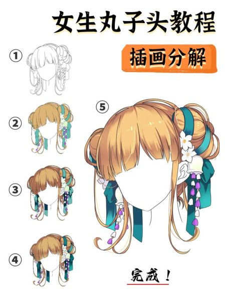 丸子头卡通图片怎么画_丸子头卡通头像教程-第1张图片-山城妙识