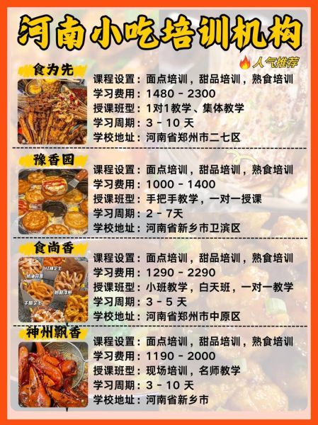 郑州小吃培训骗局揭秘_如何避免被坑-第1张图片-山城妙识
