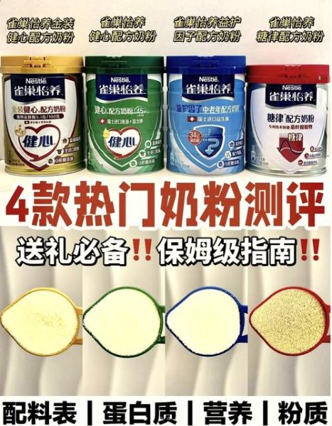 雀巢中老年奶粉怎么样_适合哪些人喝-第1张图片-山城妙识 雀巢中老年奶粉怎么样_适合哪些人喝-第1张图片-山城妙识