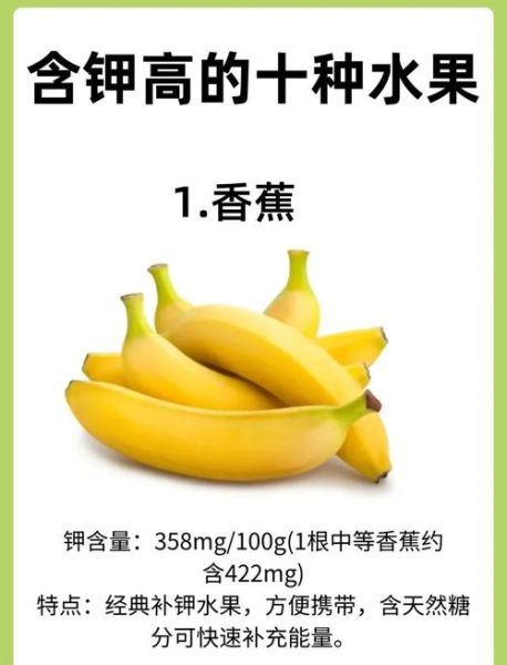 缺钾最怕三种水果_香蕉橙子哈密瓜哪个最补钾-第1张图片-山城妙识